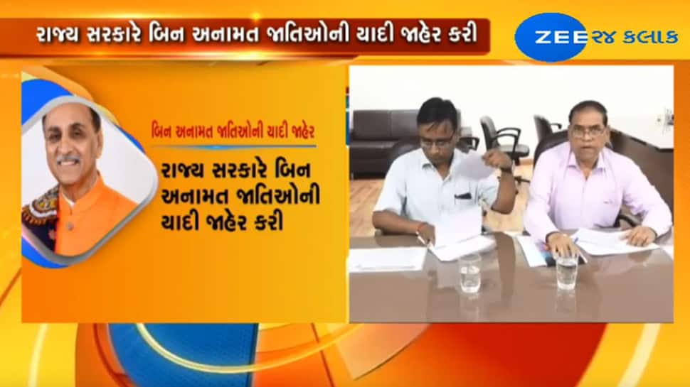 રાજ્ય સરકાર દ્વારા બિન અનામત જાતિઓની યાદી જાહેર કરાઈ | Gujarat News in ...