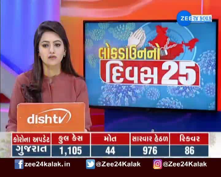 24 kalak News માં તમામ મહત્વના સમાચાર વિગતવાર... | 24 Kalak, Zee News