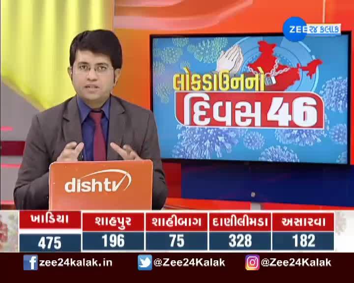 24 kalak News માં તમામ મહત્વના સમાચાર વિગતવાર... | 24 Kalak, Zee News