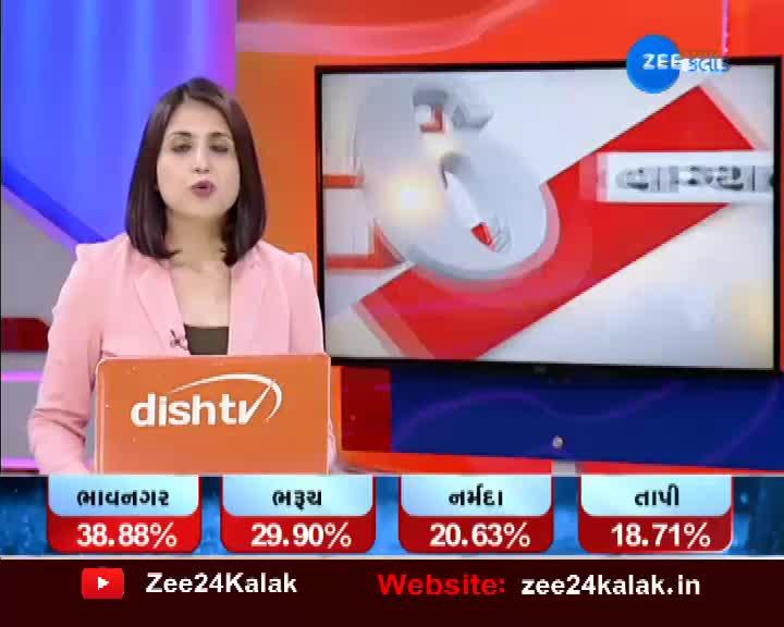 દેવભૂમિ દ્વારકાના ખેડૂતો સાથે ZEE 24 કલાક | 24 Kalak, Zee News