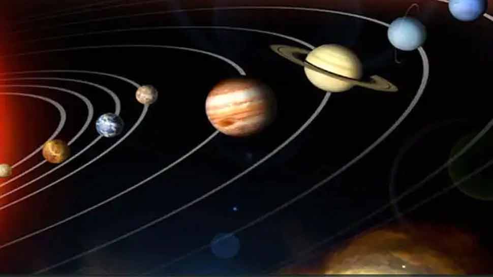 Planetary Parade of four planets together after 1,075 years