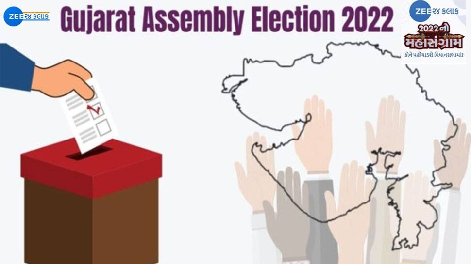 gujarat assembly election first phase voting 63 percentage less than 2017 election
