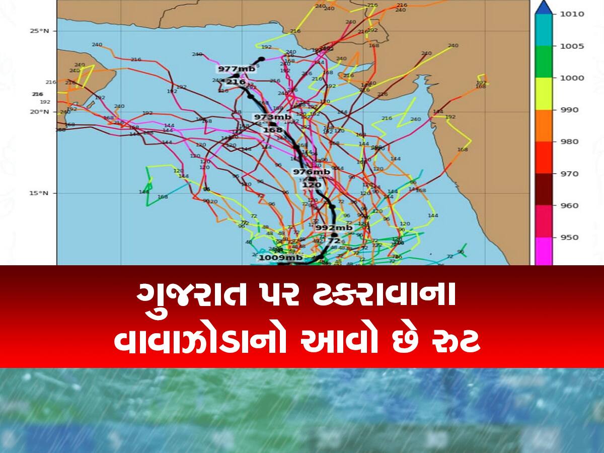 gujarat weather forecast by ambalal patel situation will be clear after ...
