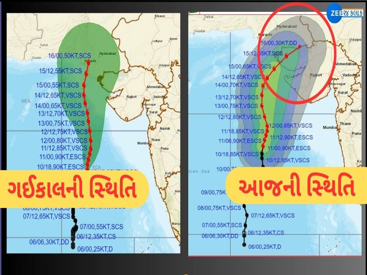 gujarat weather forecast biporjoy cyclone four number signals put on ...