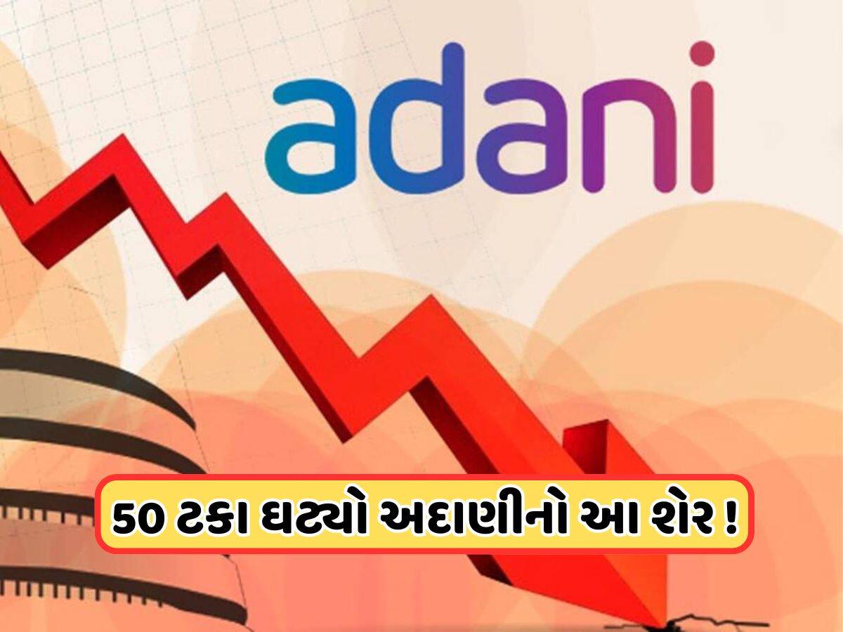 Adani share fell | market decline | investors | sell | Adani Stock ...