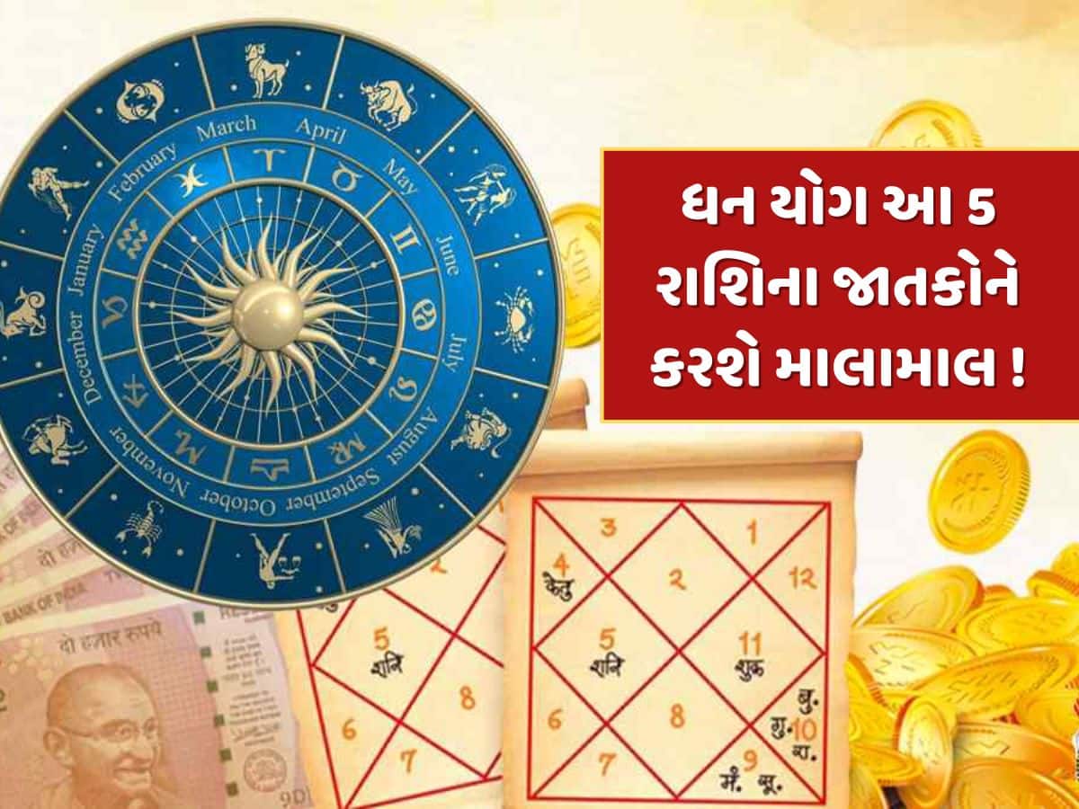 Dhan Yog is very Beneficial for Mesh Vrishabh Kark Kanya And Meen Rashi ...