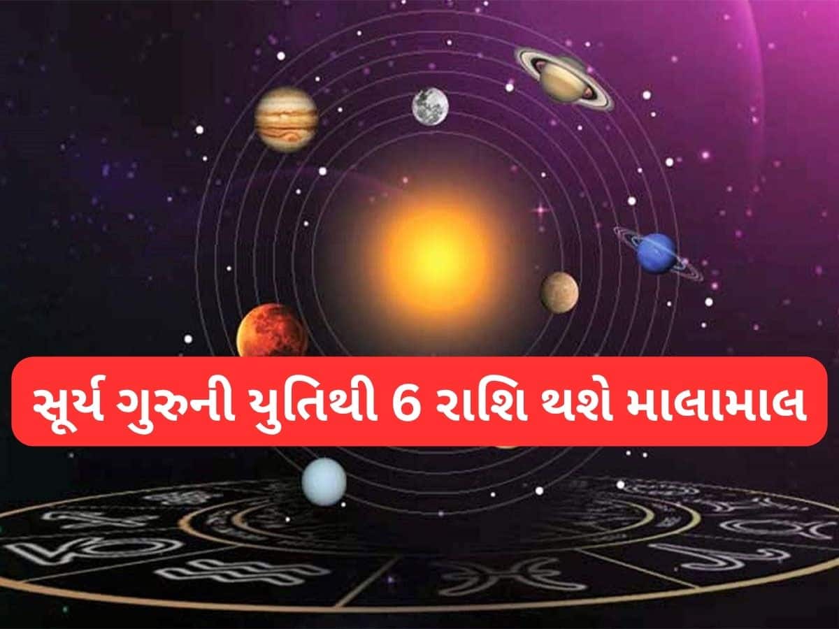 guru Aditya yog in mithun rashi date and rashifal | Surya guru yuti in ...