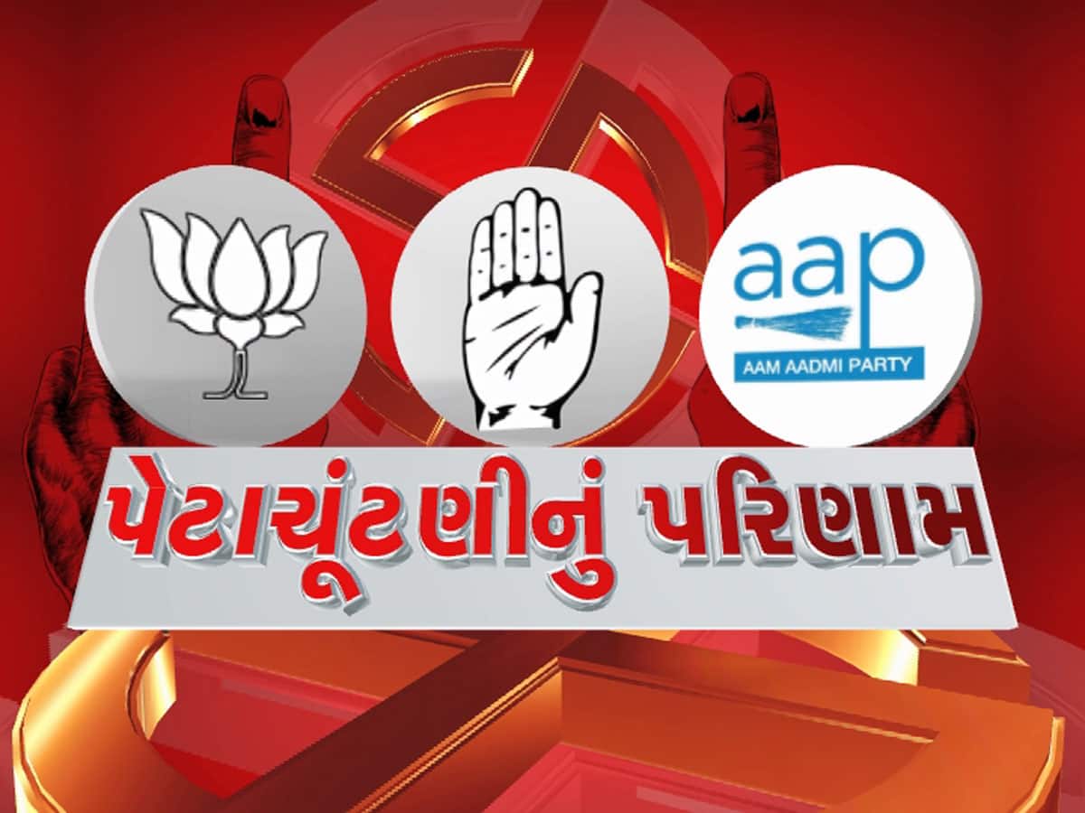 Gujarat by Election Results 2025 Live: વિસાવદરમાં ભાજપે સ્વીકારી હાર ...