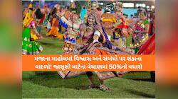 navratri News in Gujarati, Latest navratri news, photos, videos | Zee ...