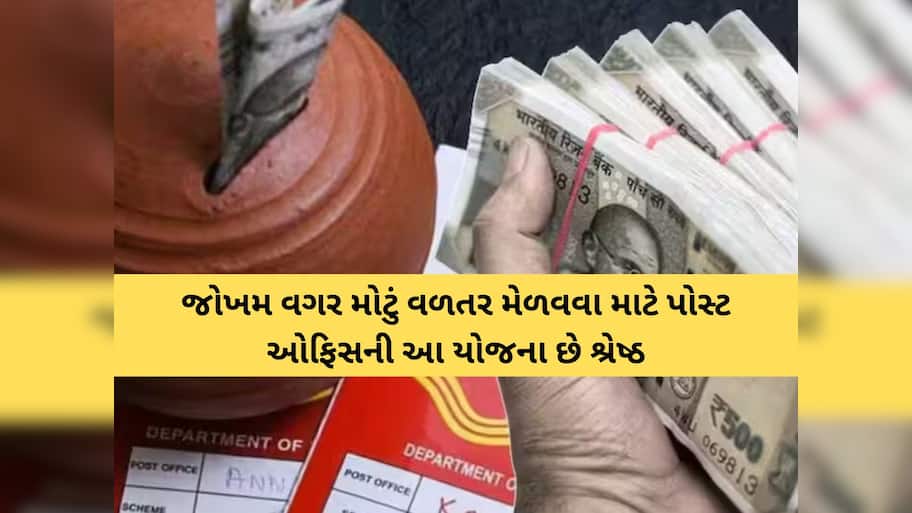 Post Office NSC Schemes 2026: Check Eligibility, Interest Rate ...