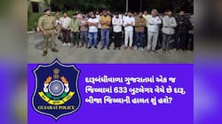 Surendranagar News in Gujarati, Latest Surendranagar news, photos ...