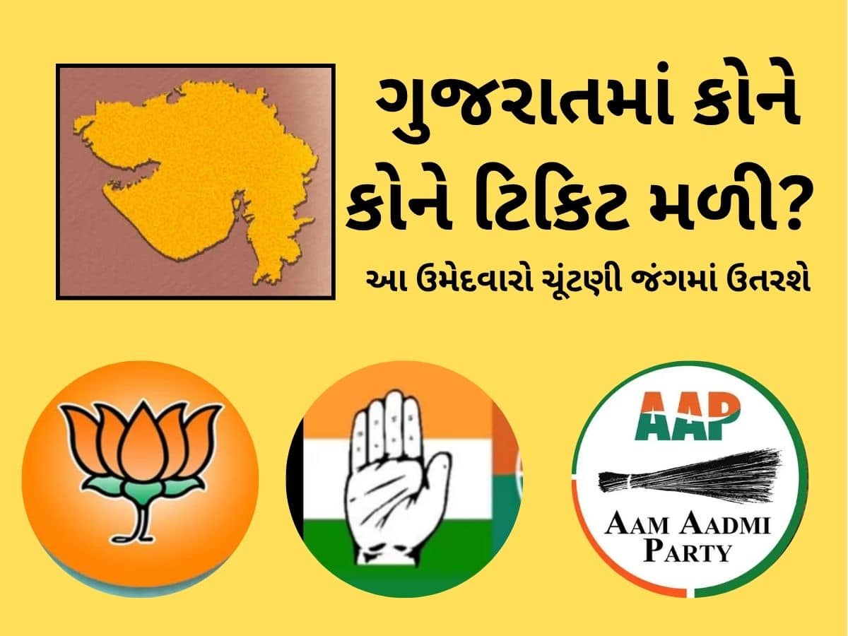 Gujarat Local Body Election 2026 Live: ચૂંટણી પહેલા જ ભાજપના ખોળામાં ...