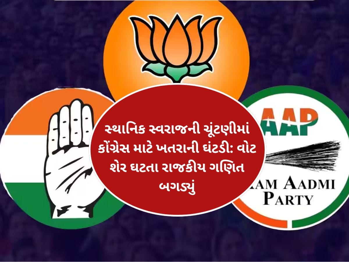 Gujarat Local Body Elections 2026: Vote share figures released, know ...