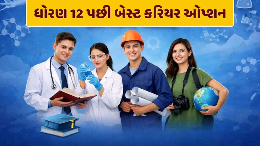 Gujarat Board Result 2026 Career options after 12th Science Commerce ...